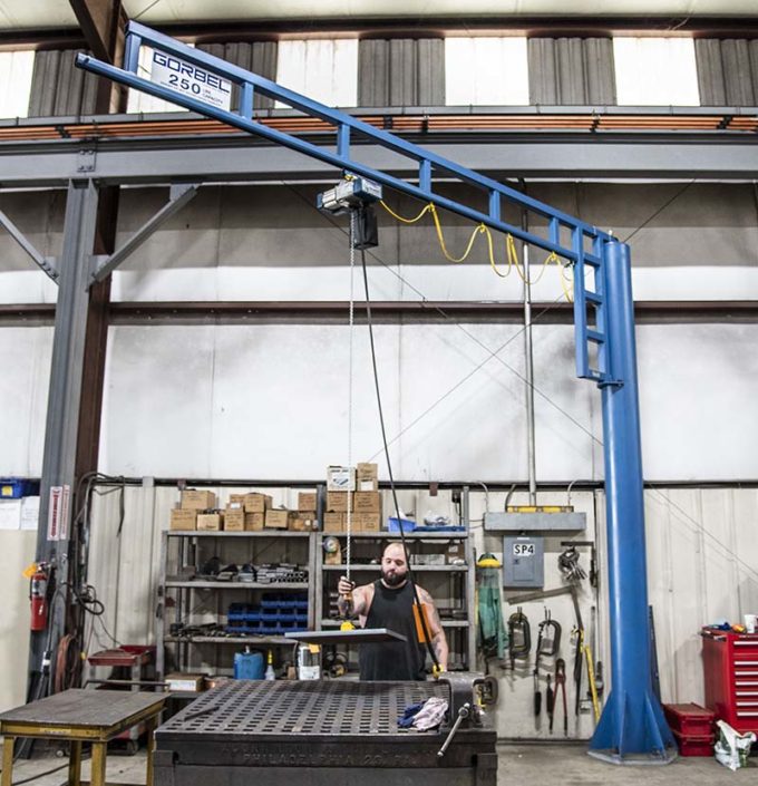 Gorbel Product Line - Harriman Material Handling