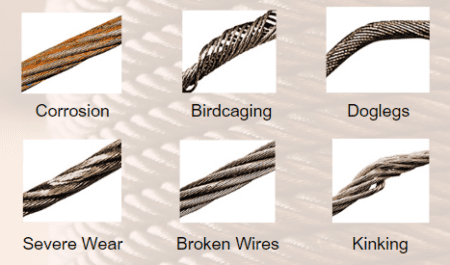 Monthly Wire Rope Inspections: How OSHA Compliance Protects Your ...